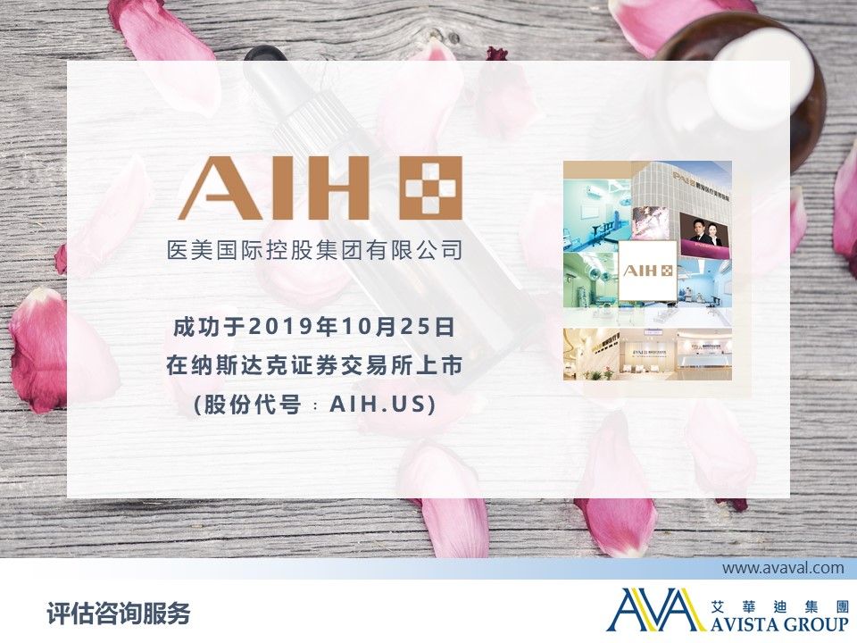 艾华迪集团 | 热烈恭贺医美国际控股集团有限公司 (股份代号：AIH.US) 成功上市