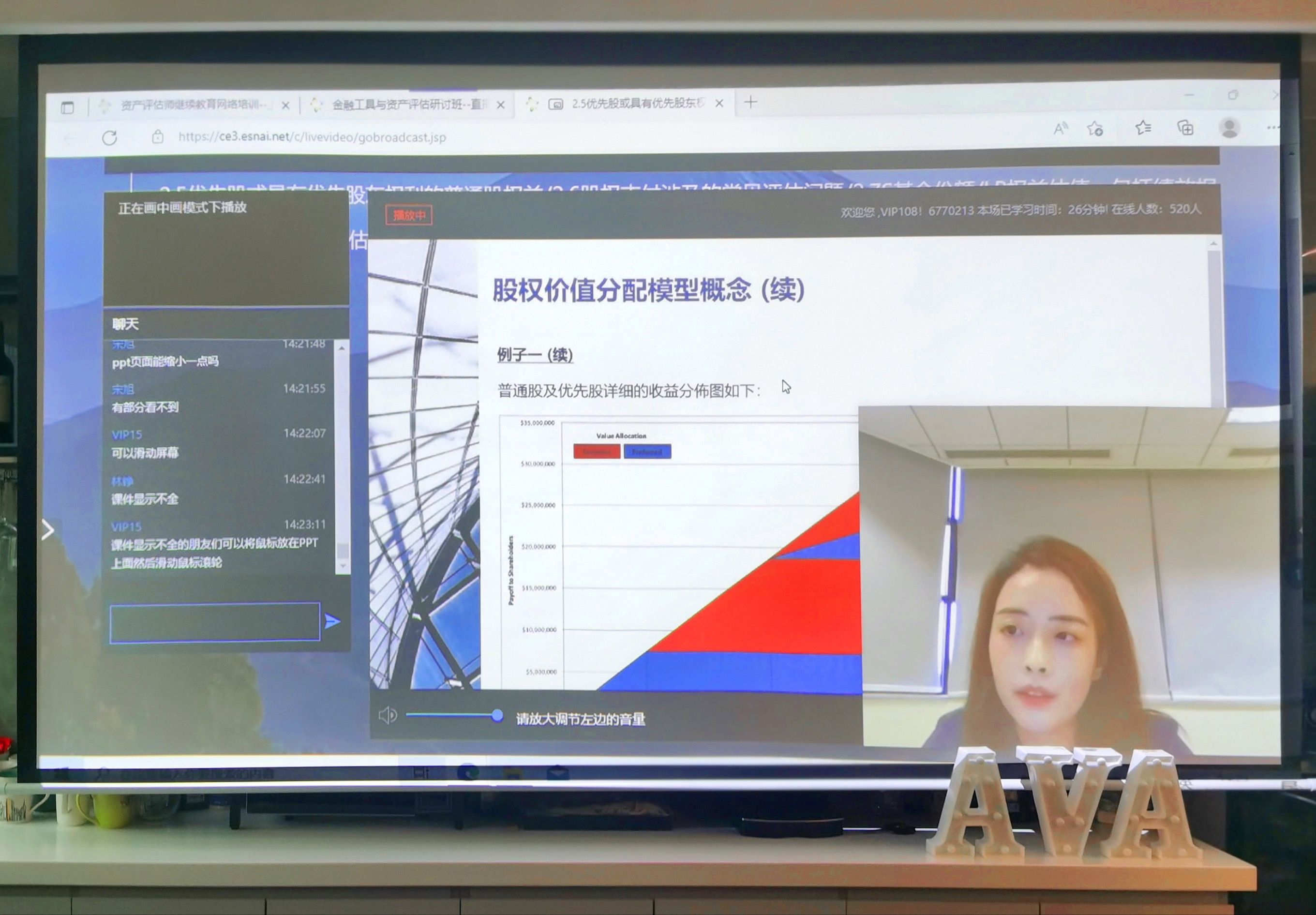 AVISTA Group | As the Speaker of China Appraisal Society (CAS) Financial Instruments and Assets ...